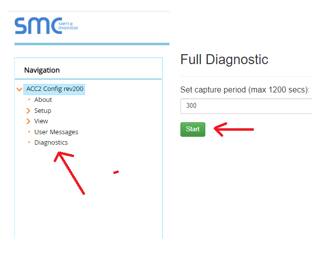 Simplified FieldServer Support - Chipkin FAQs Answered - Chipkin ...