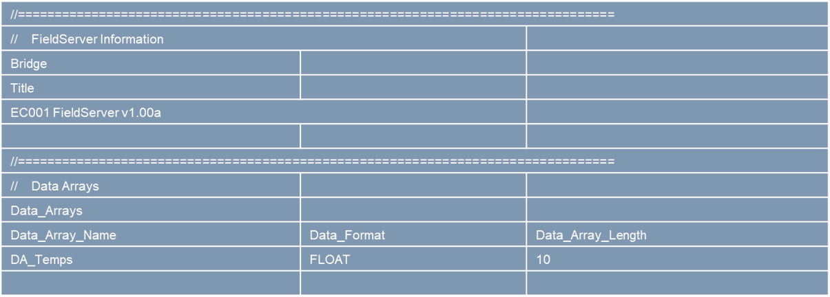LonWorks FieldServers: Overview, Configuration, and Application - Chipkin