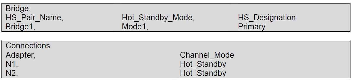 ENOTE0077: Hot Standby Mode 1 FS-B35XX Sample Configuration - Chipkin